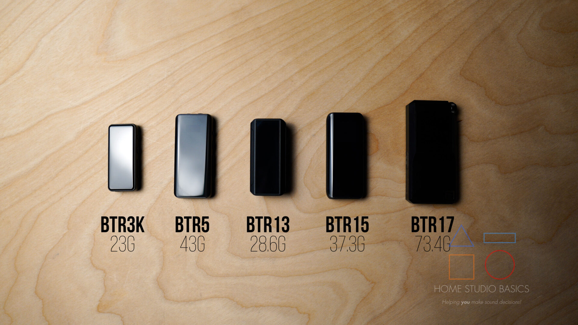 FiiO BTR3K vs. BTR5 vs. BTR13 vs. BTR15 vs. BTR17: Upgrades And ...